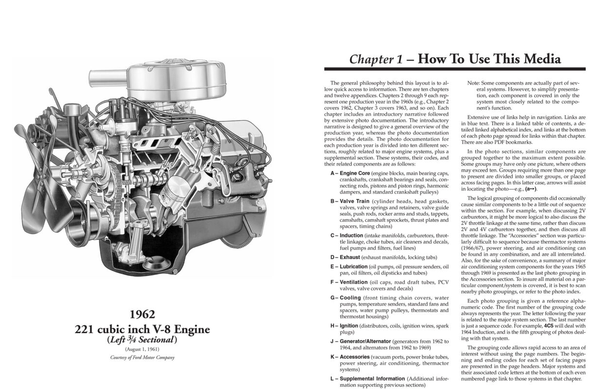 page-1-How-to-150 – Home of the Ford Small Block V8